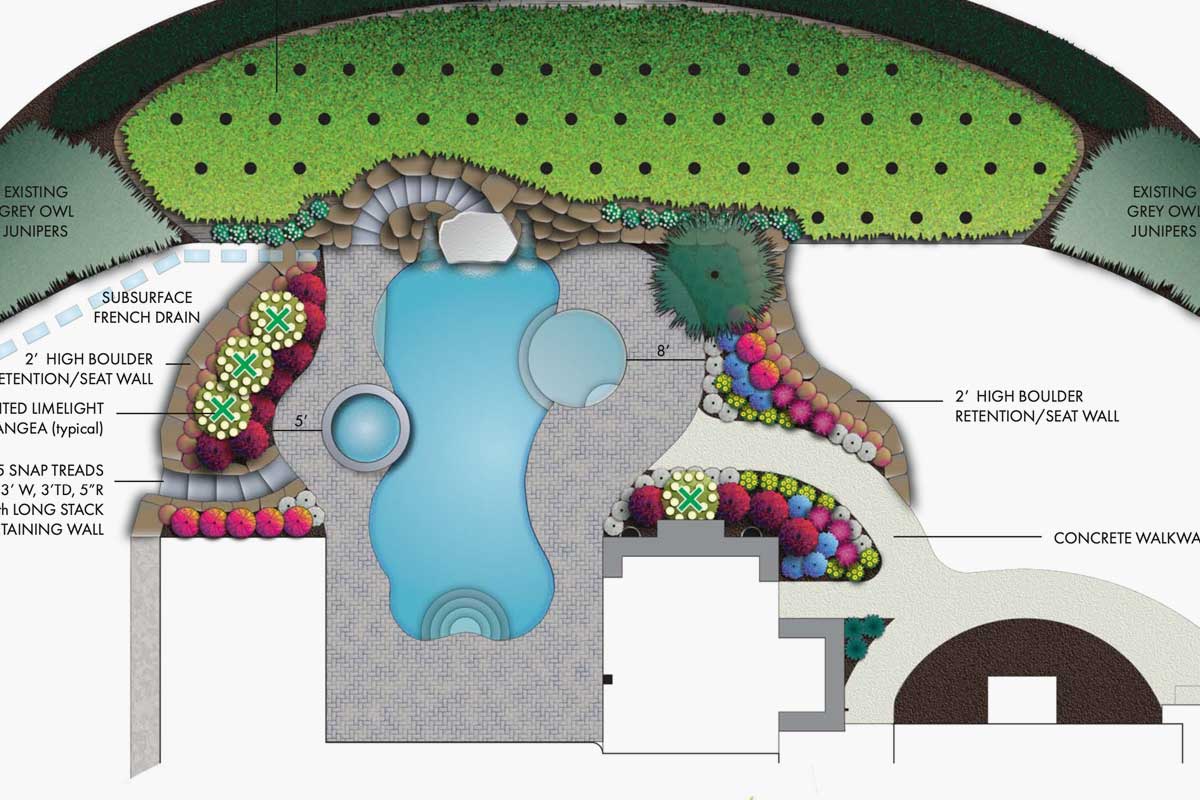 Earthadelic Landscape & Construction | Knoxville, TN